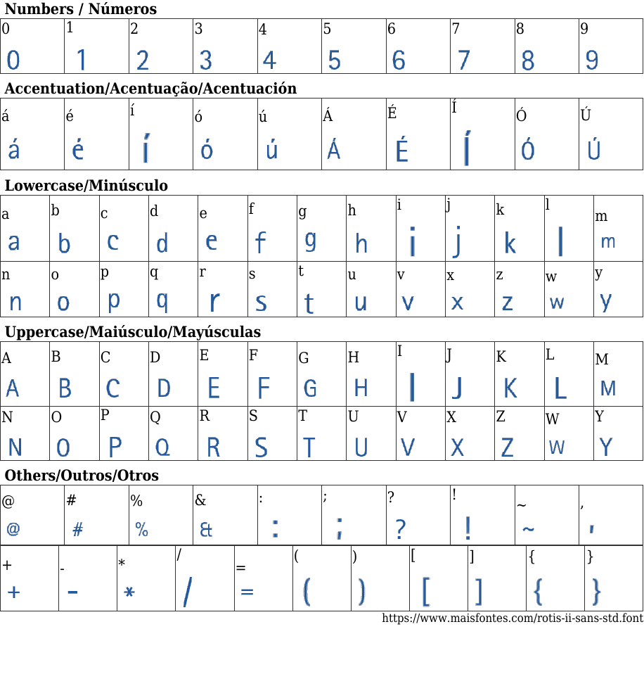 Rotis II Sans Std Font: Free Download | MaisFontes