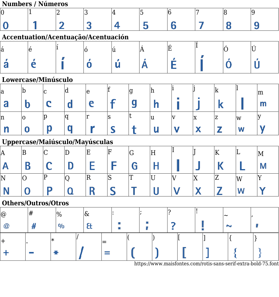Rotis Sans Serif 75 ExtraBold Font: Free Download | MaisFontes