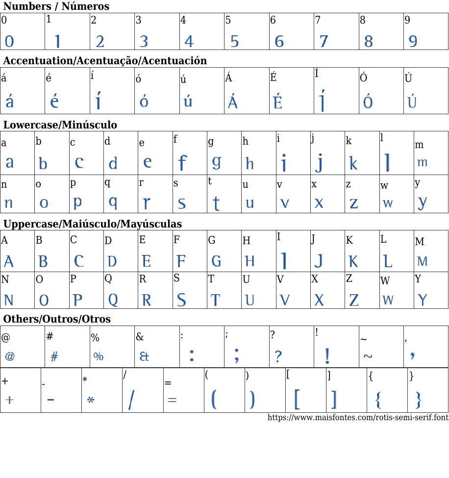 Rotis SemiSerif Font: Free Download | MaisFontes