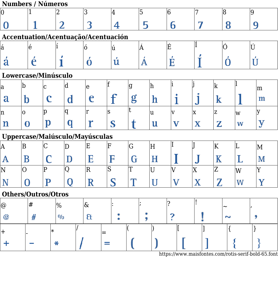 Rotis Serif 65 Bold: Free Font Download | MaisFontes