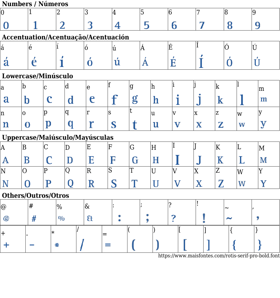Rotis Serif Pro Bold: Free Font Download | MaisFontes