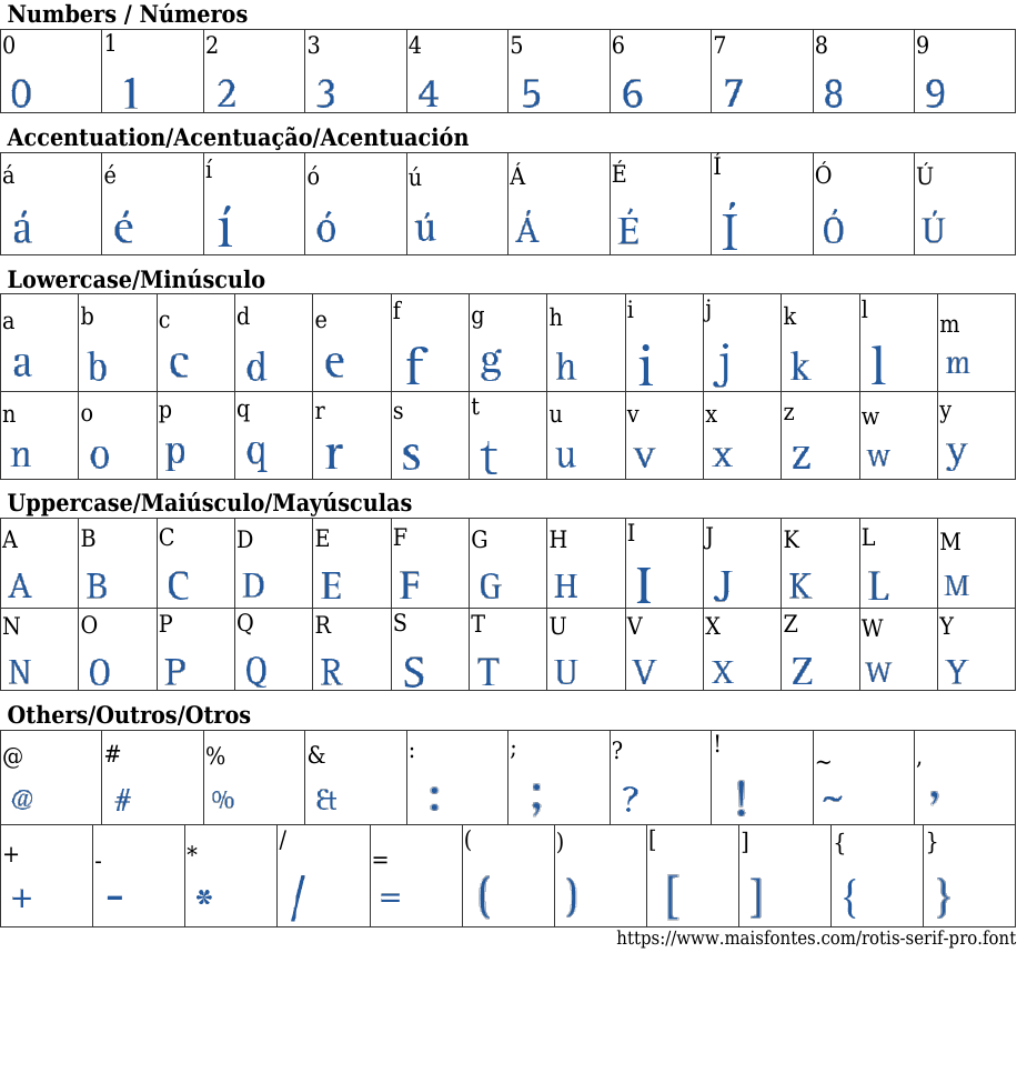 Rotis Serif Pro: Free Font Download | MaisFontes