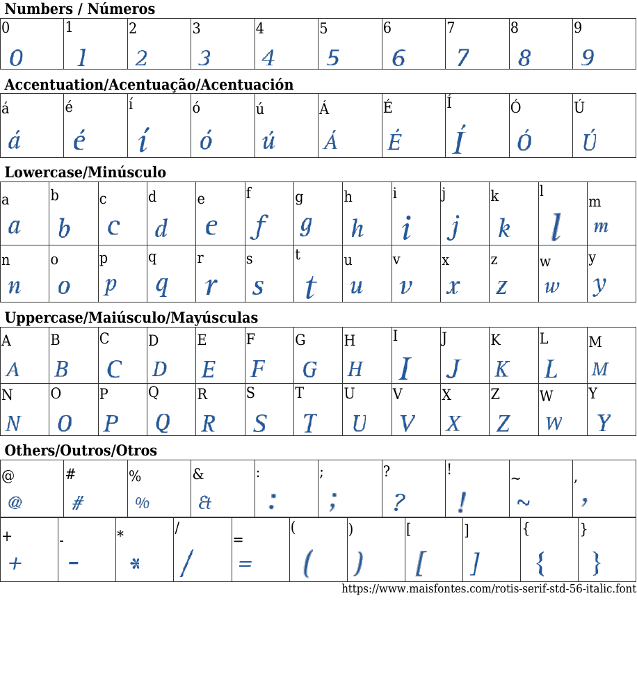 Rotis Serif Std 56 Italic: Free Font Download | MaisFontes