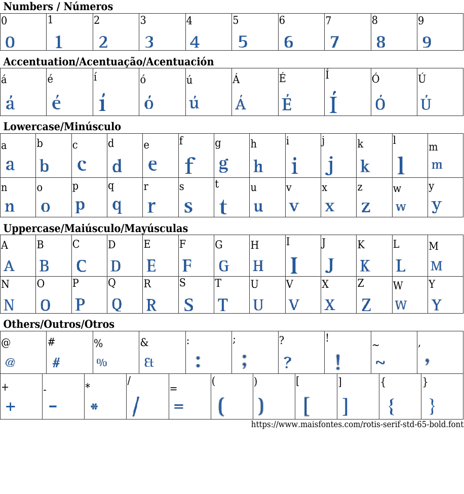Rotis Serif Std 65 Bold: Free Font Download | MaisFontes