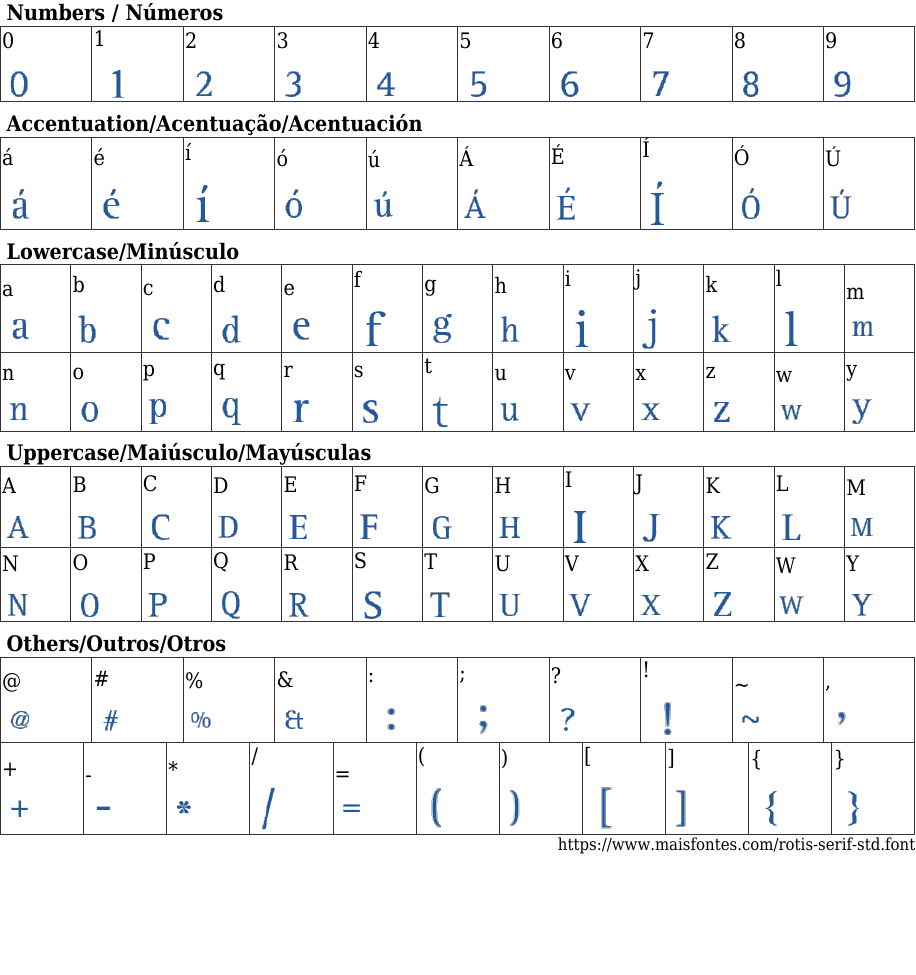 Rotis Serif Std: Free Font Download | MaisFontes