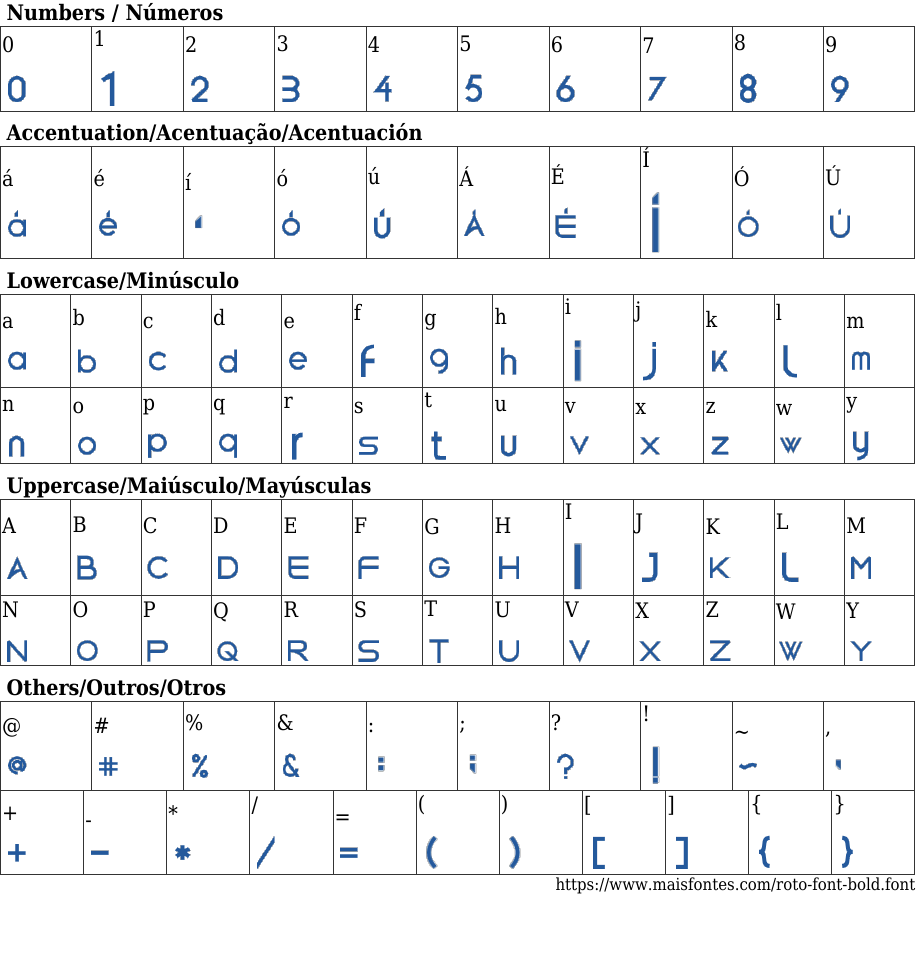 Roto Font Bold Font: Free Download | MaisFontes