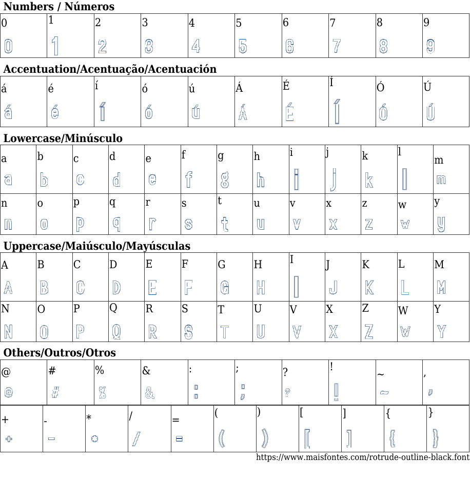 Rotrude Outline Black: Baixar Fonte Grátis | MaisFontes