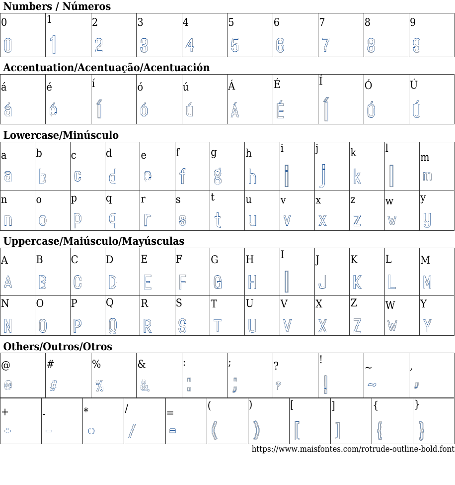 Rotrude Outline Bold: Baixar Fonte Grátis | MaisFontes