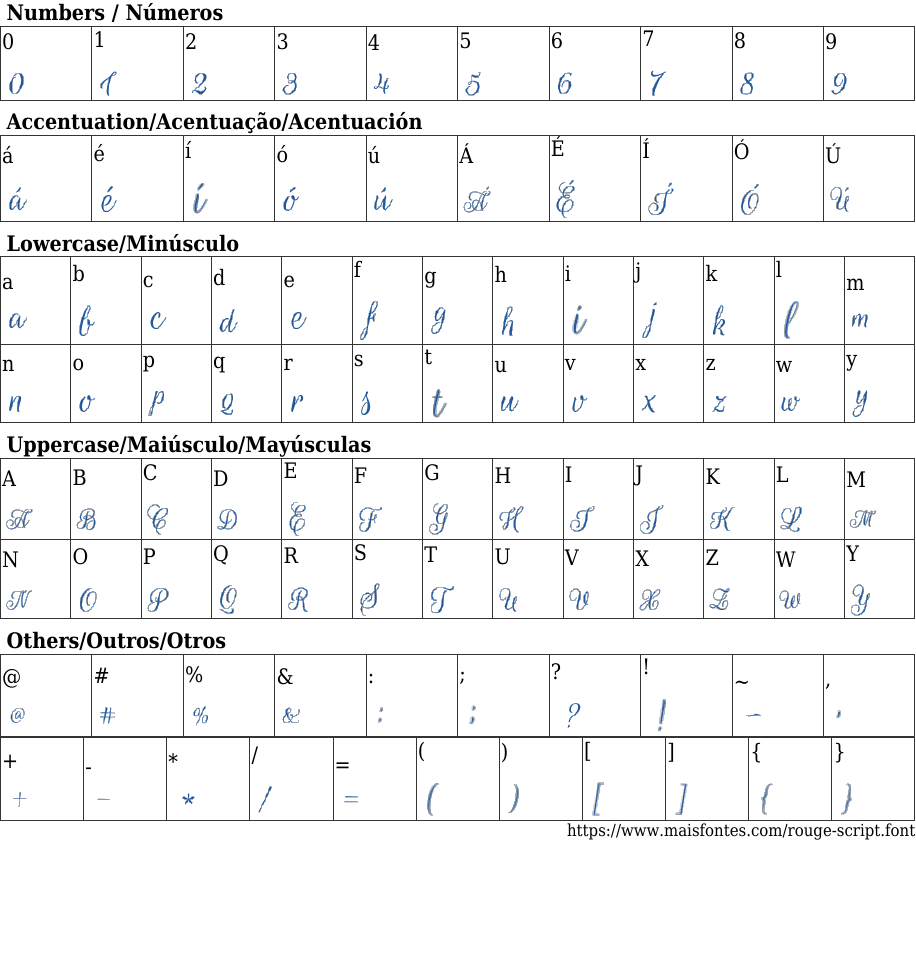 Rouge Script: Baixar Fonte Grátis | MaisFontes