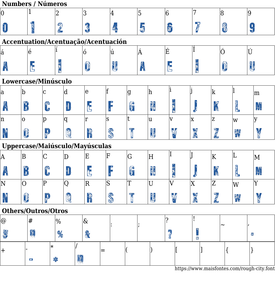 Rough City: Baixar Fonte Grátis | MaisFontes