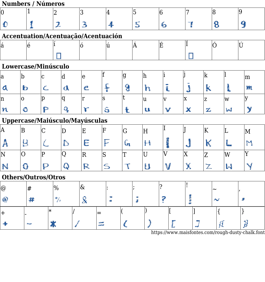 Rough Dusty Chalk: Free Font Download | MaisFontes