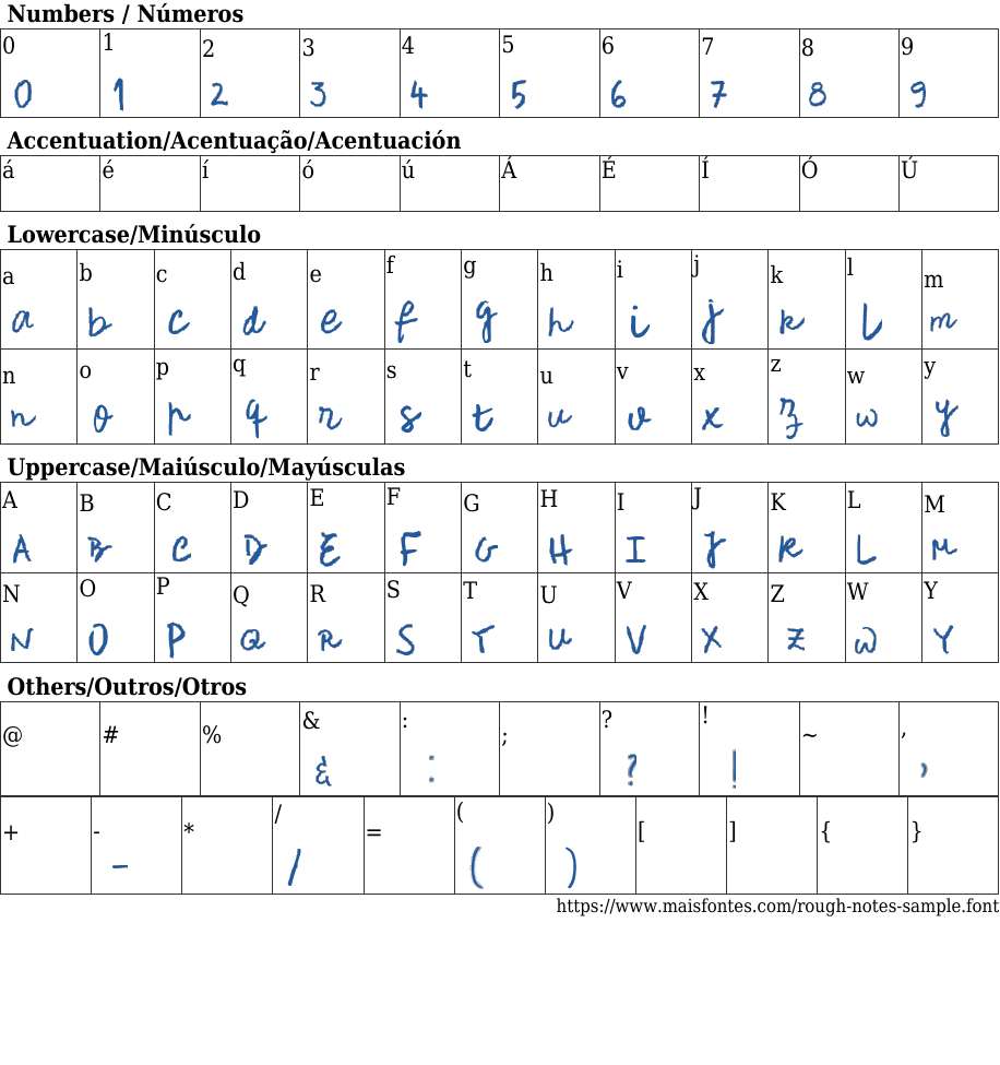 Rough Notes Sample: Baixar Fonte Grátis | MaisFontes