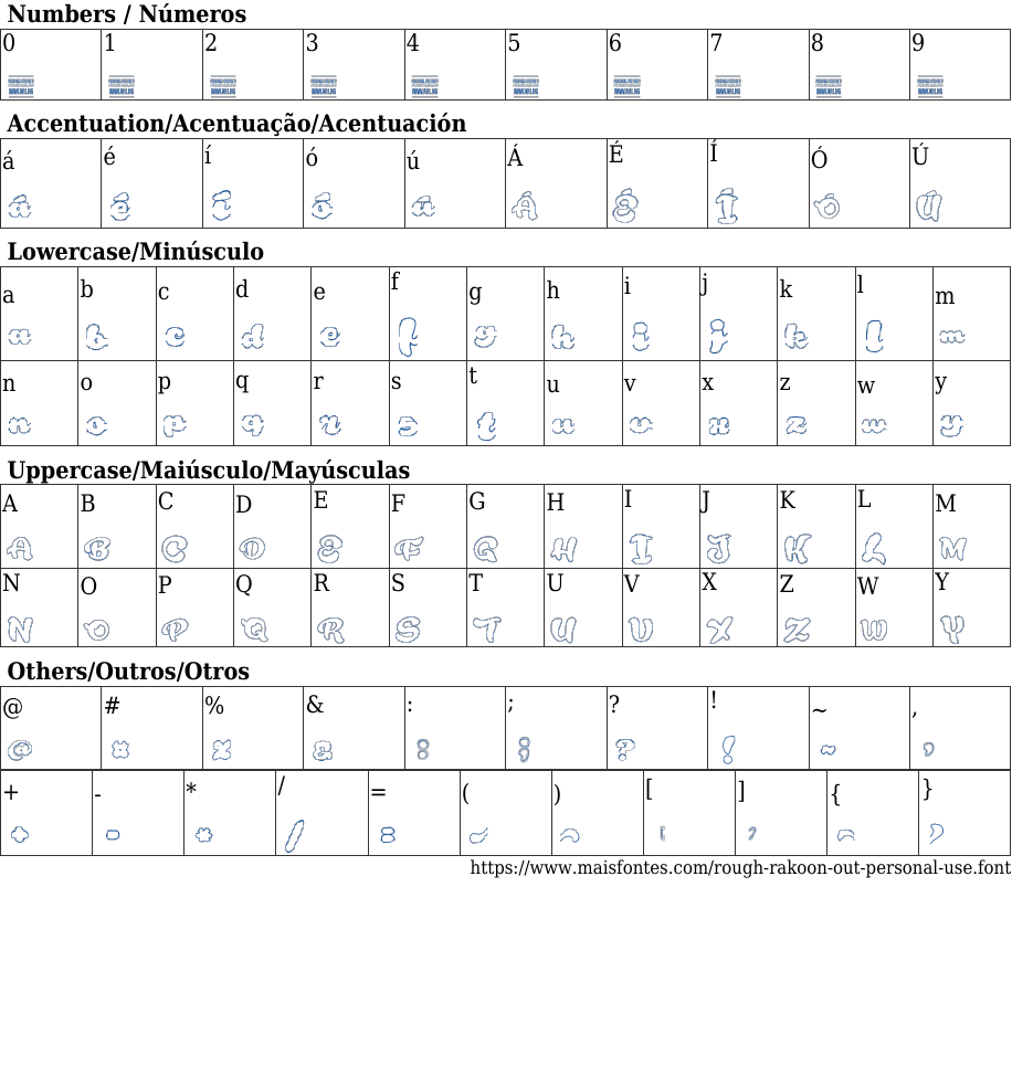Rough Rakoon Outline: Baixar Fonte Grátis | MaisFontes