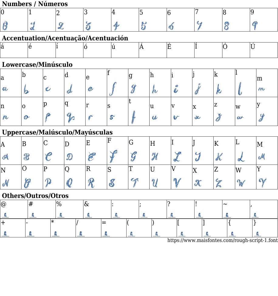 Rough Script: Free Font Download | MaisFontes
