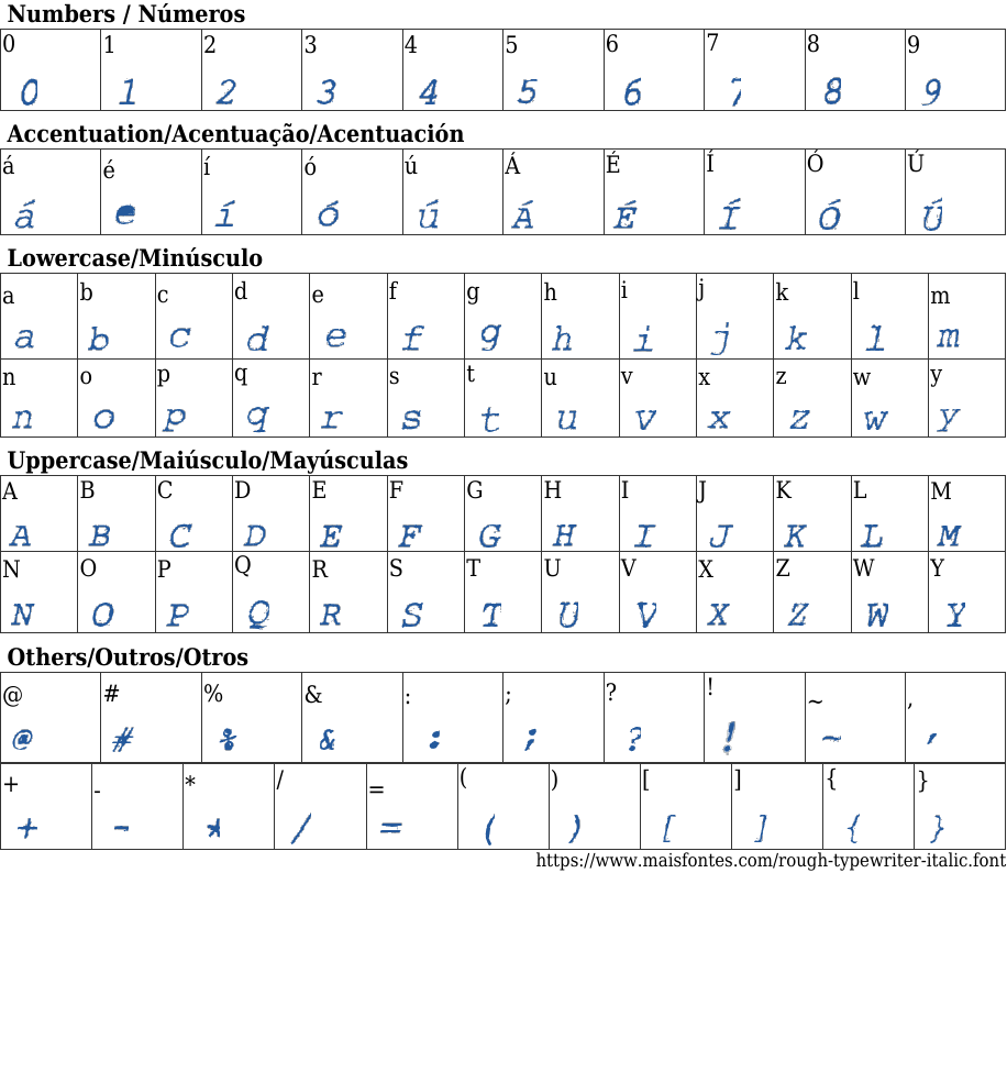 Rough Typewriter Italic: Free Font Download | MaisFontes
