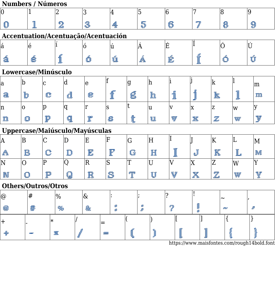 Rough 14 Bold: Free Font Download | MaisFontes