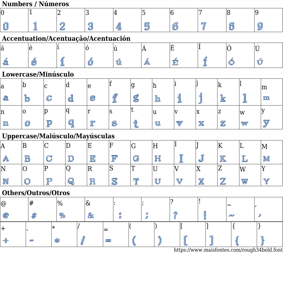 Rough 34 Bold: Free Font Download | MaisFontes