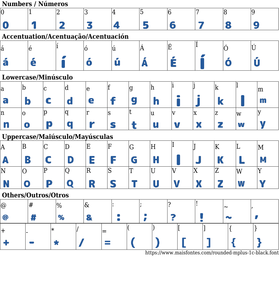 Rounded Mplus 1c Black: Free Font Download | MaisFontes