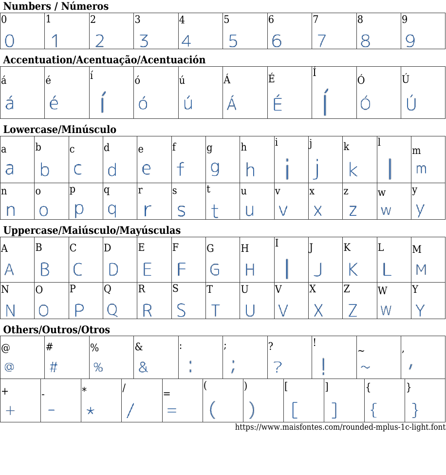 Rounded Mplus 1c Light: Free Font Download | MaisFontes