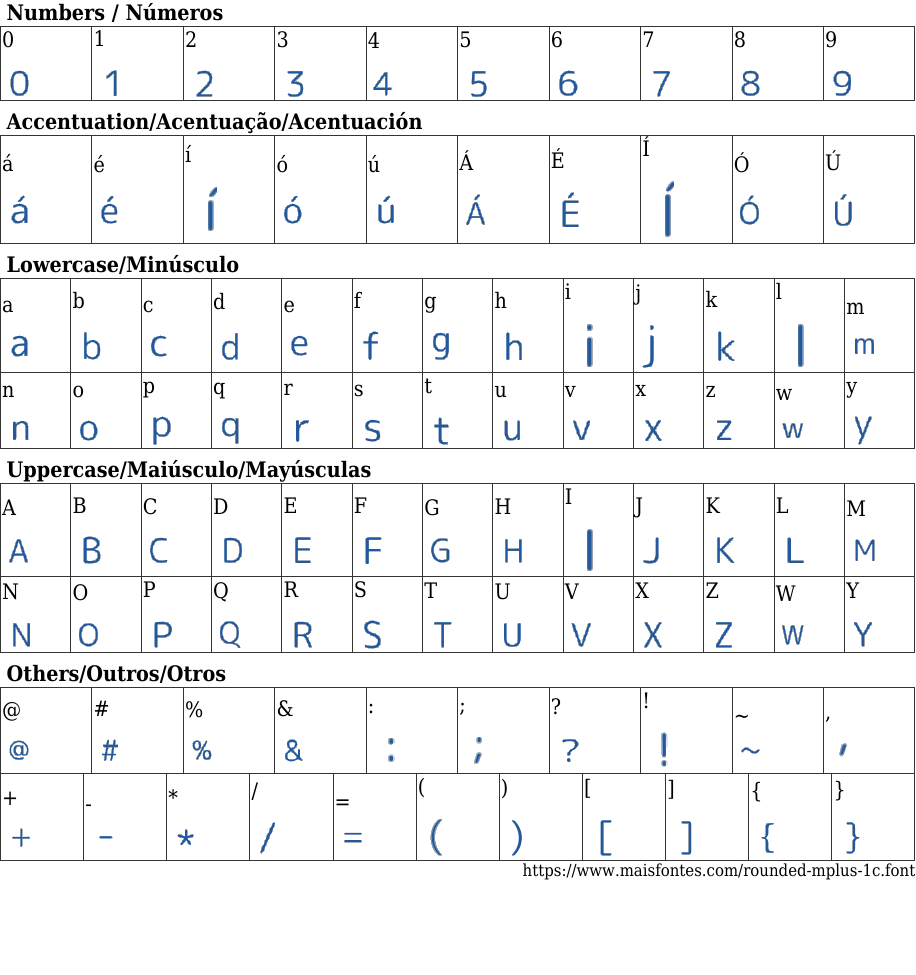 Rounded Mplus 1c font download | MaisFontes.com