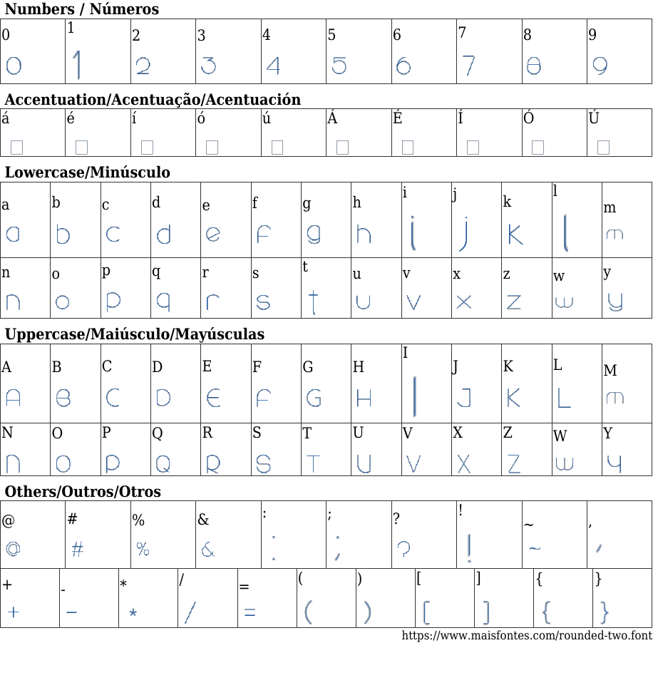 Rounded two: Baixar Fonte Grátis | MaisFontes