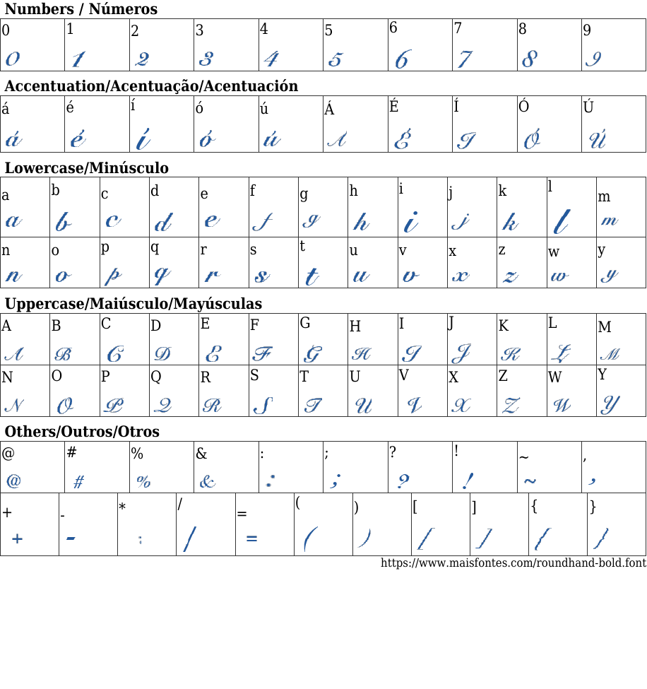 Roundhand Bold: Download Free Font | MaisFontes