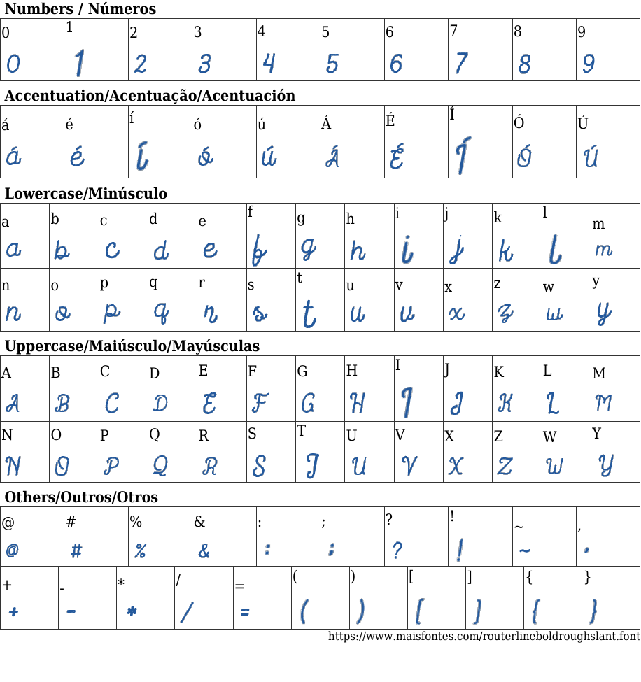 Routerline Bold Rough Slant: Free Font Download | MaisFontes