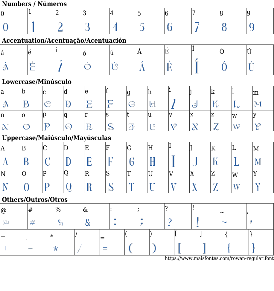 Rowan Regular: Baixar Fonte Grátis | MaisFontes