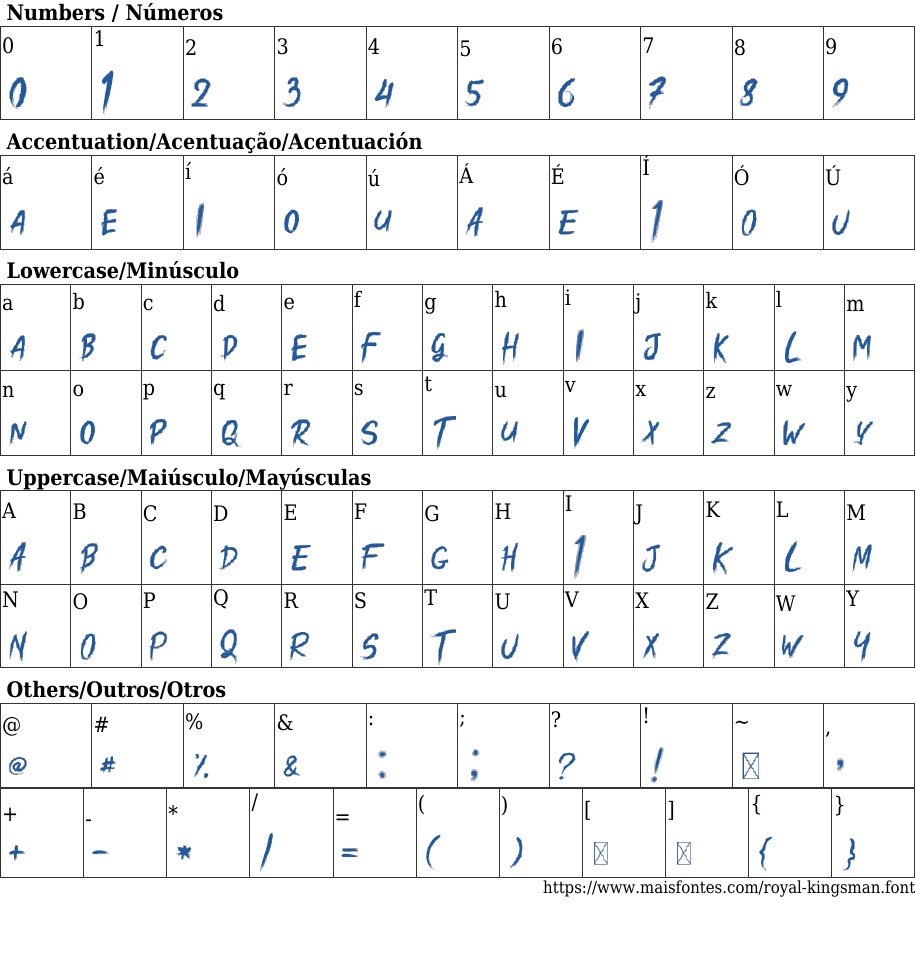 ROYAL KINGSMAN: Baixar Fonte Grátis | MaisFontes