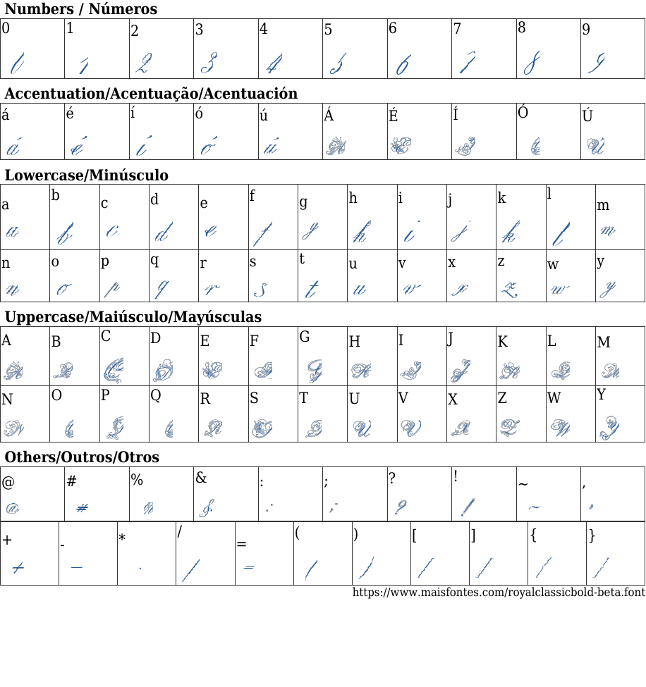 Royal Classic Bold BETA: Free Font Download | MaisFontes