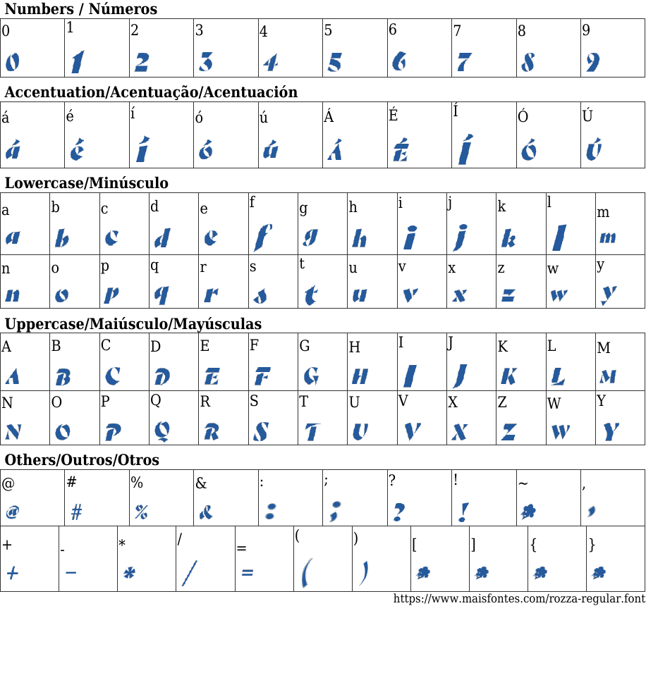 Rozza Regular: Baixar Fonte Grátis | MaisFontes