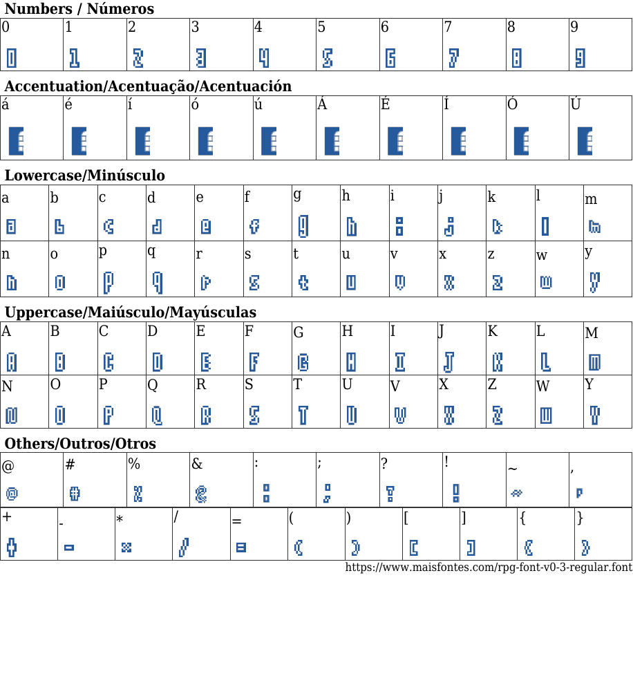 RPG Font v0 3 Regular: Baixar Fonte Grátis | MaisFontes
