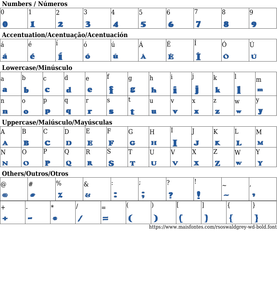 RSOswaldGrey Wd Bold: Free Font Download | MaisFontes