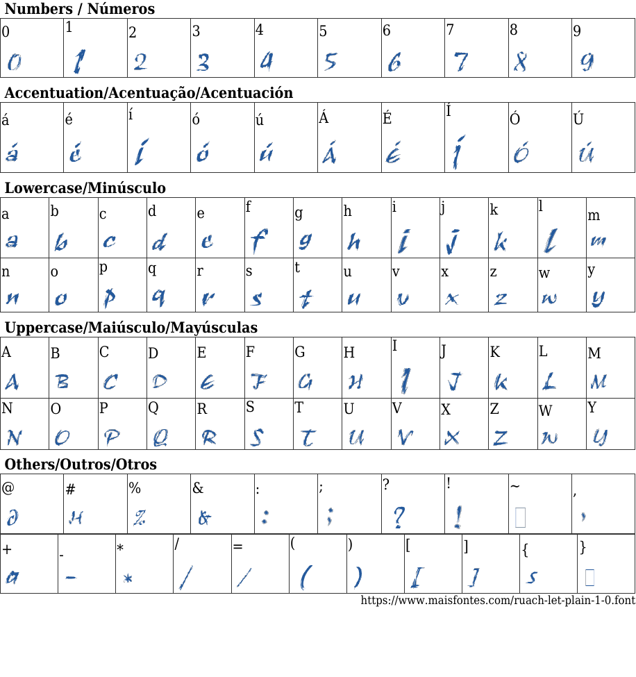 Ruach Plain: Baixar Fonte Grátis | MaisFontes
