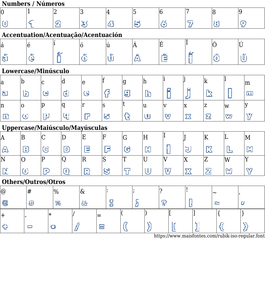 Rubik Iso Regular: Baixar Fonte Grátis | MaisFontes