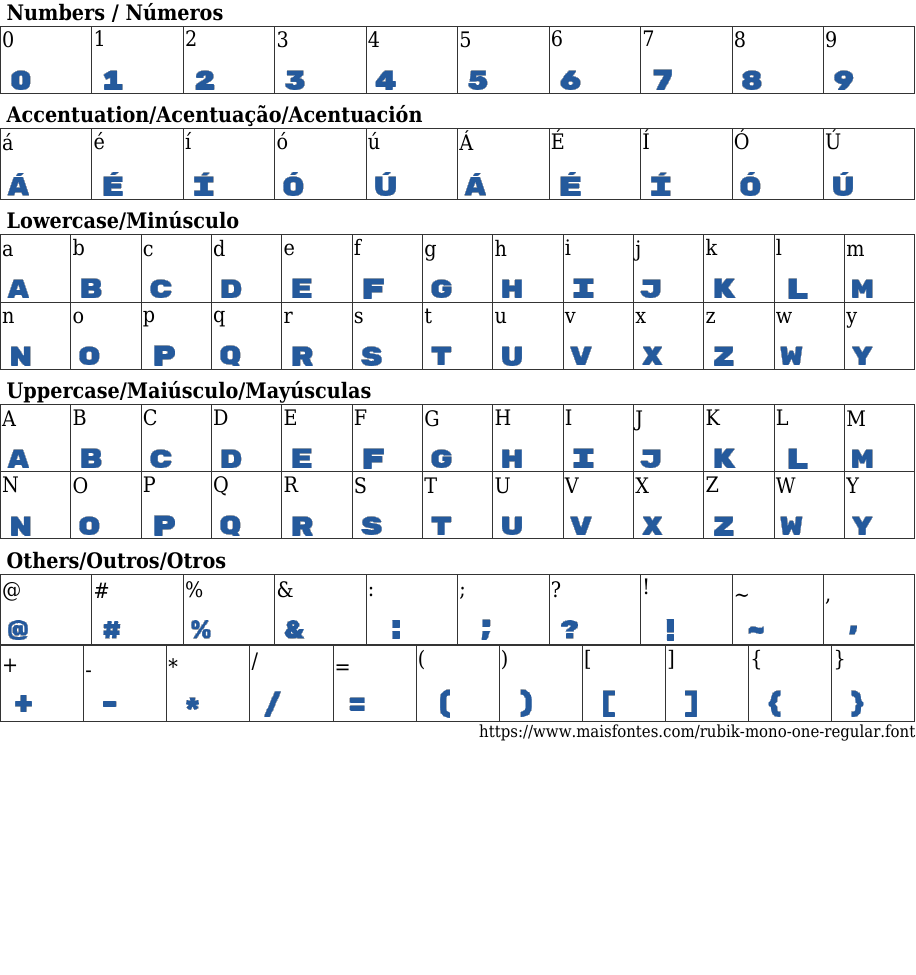 Rubik Mono One Regular: Free Font Download | MaisFontes