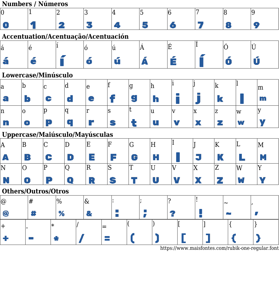 Rubik One Regular: Download Free Font | MaisFontes