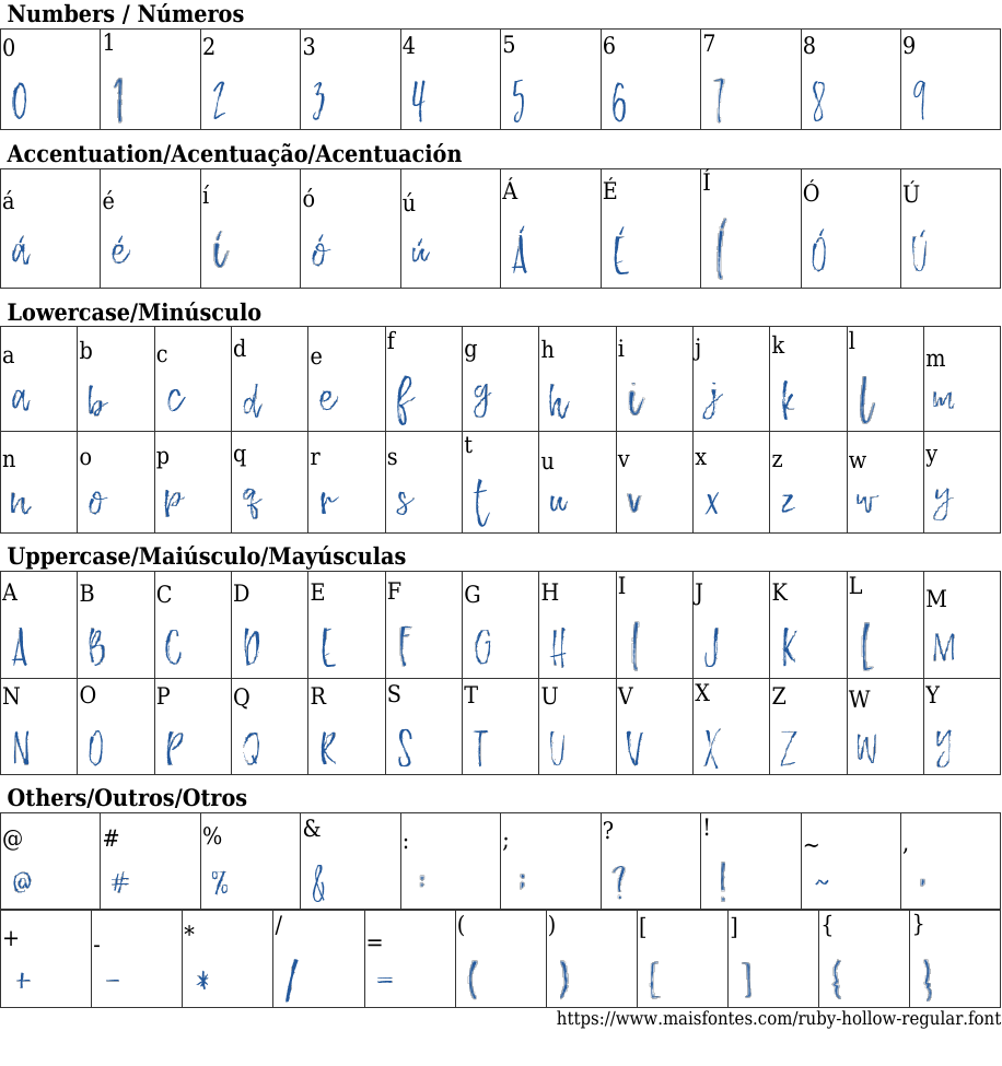 Ruby Hollow Regular: Baixar Fonte Grátis | MaisFontes