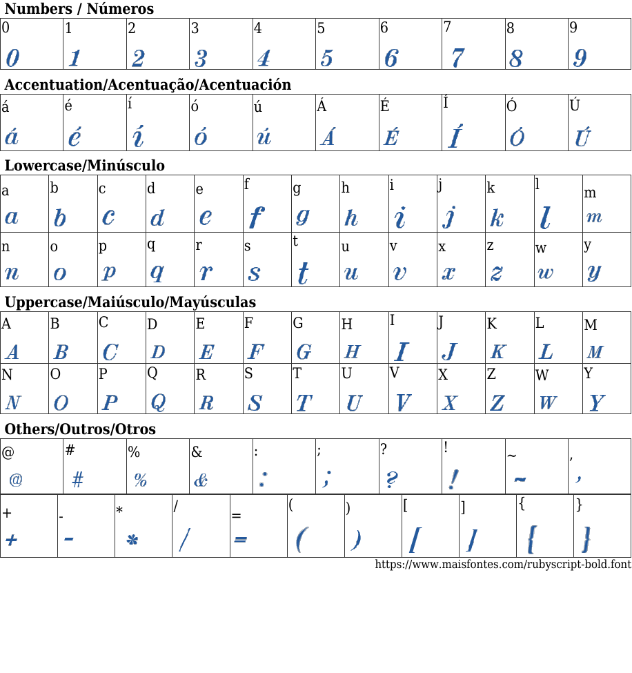 Ruby Script Bold: Free Font Download | MaisFontes Ruby Script Bold: Free Font Download | MaisFontes