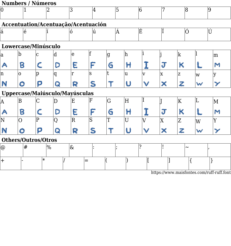 Ruff Ruff: Baixar Fonte Grátis | MaisFontes