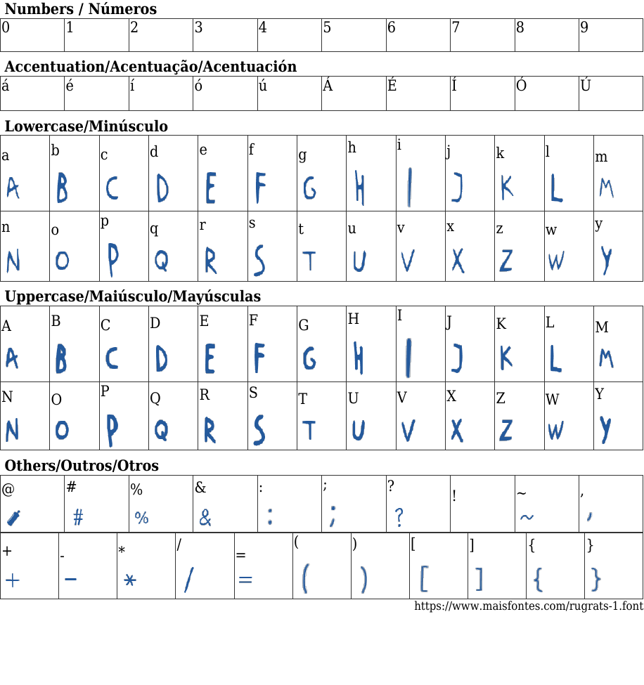 RUGRATS: Baixar Fonte Grátis | MaisFontes
