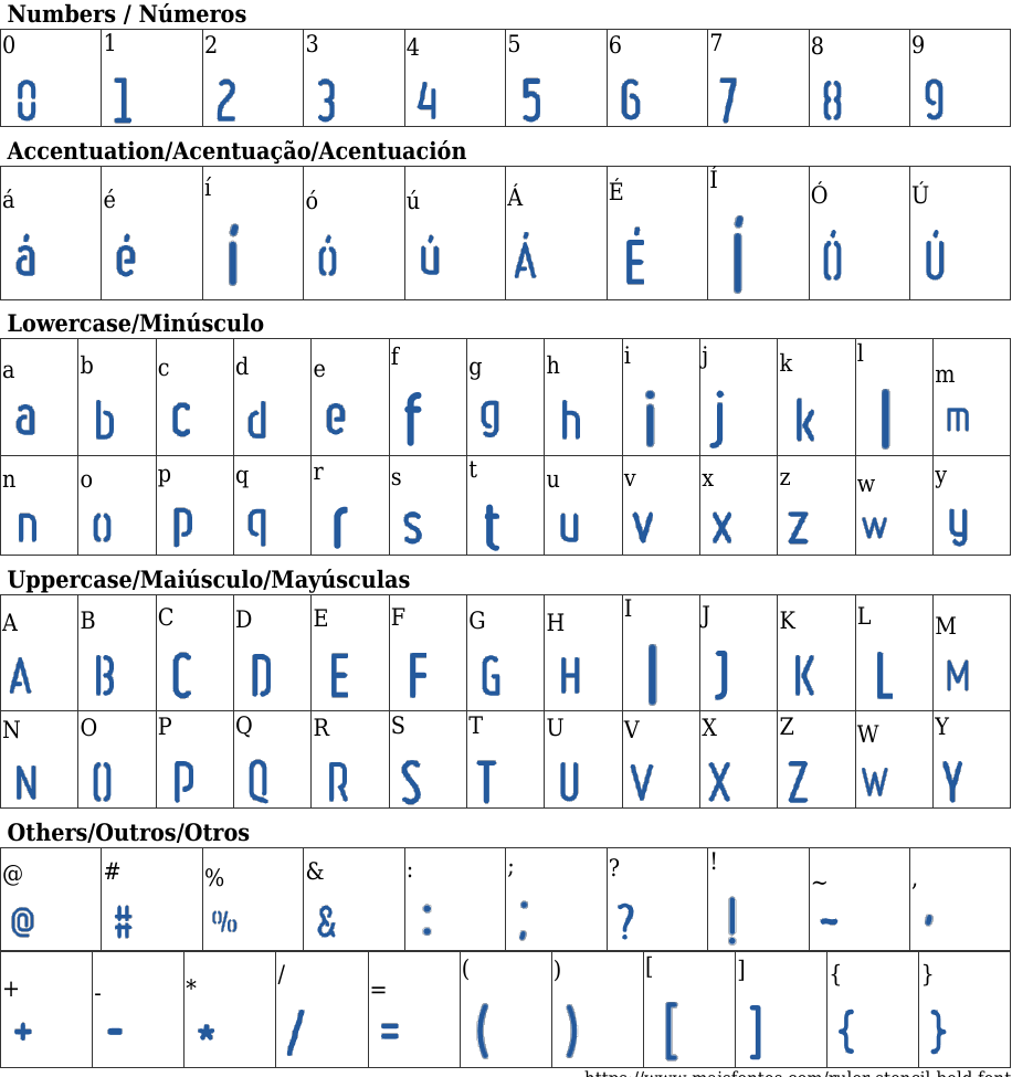 Ruler Stencil Bold: Baixar Fonte Grátis | MaisFontes