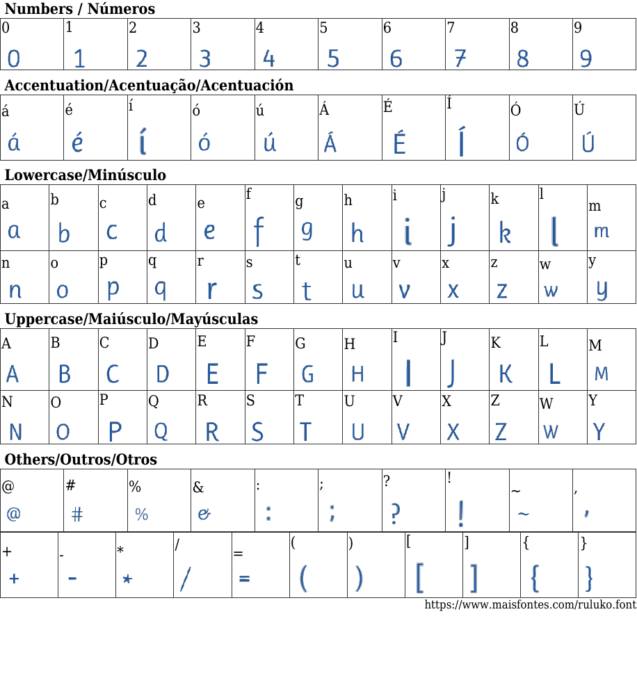 Ruluko Font: Free Download | MaisFontes