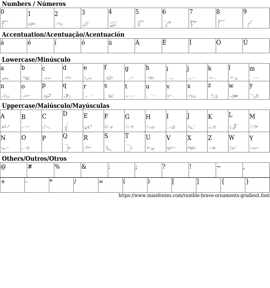 Rumble Brave Ornaments Gradient: Free Font Download | MaisFontes