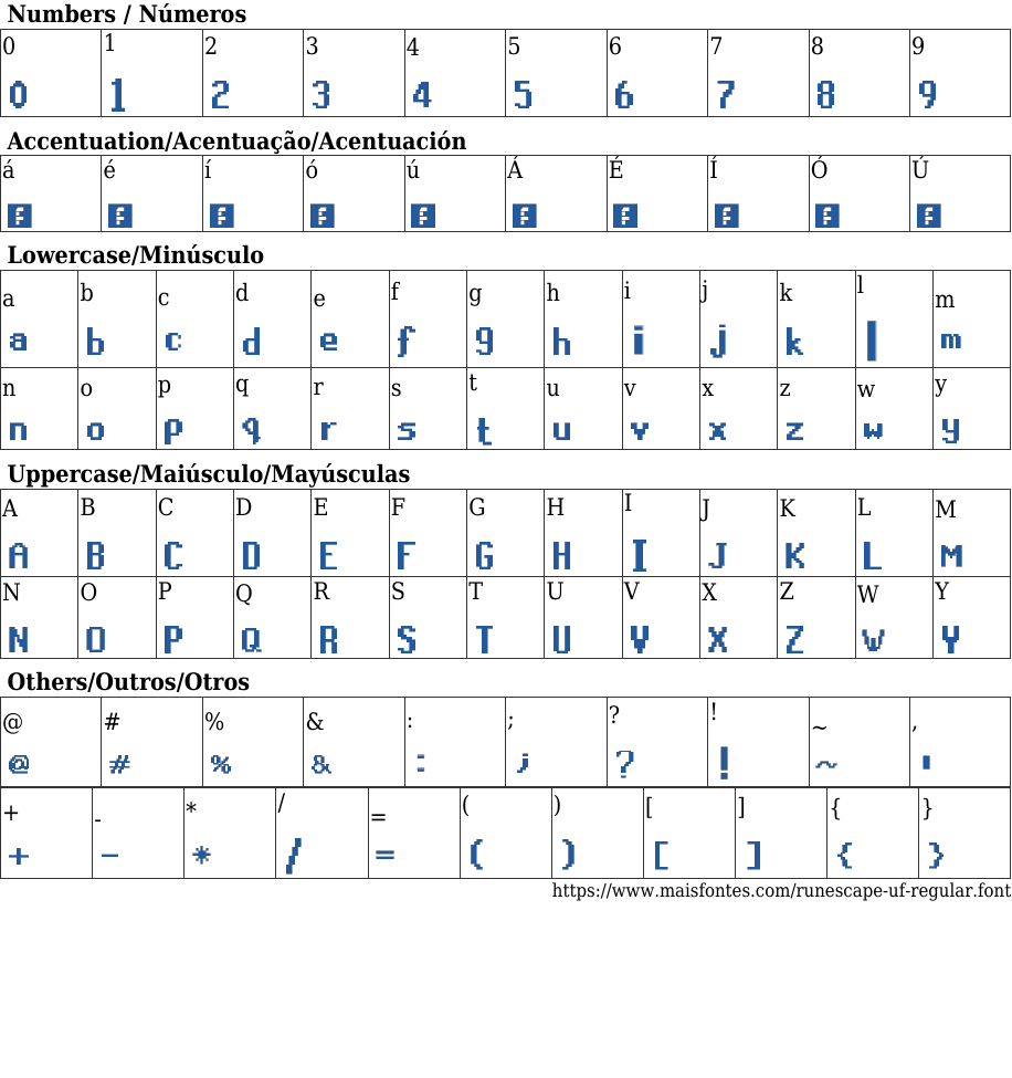 RuneScape UF: Free Font Download | MaisFontes