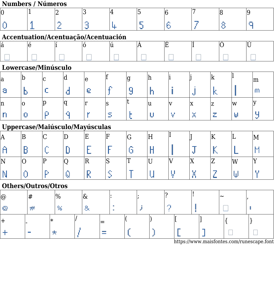 RuneScape: Free Font Download | MaisFontes