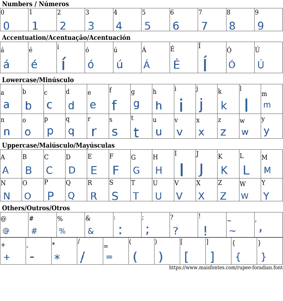 Rupee Foradian Font: Free Download | MaisFontes