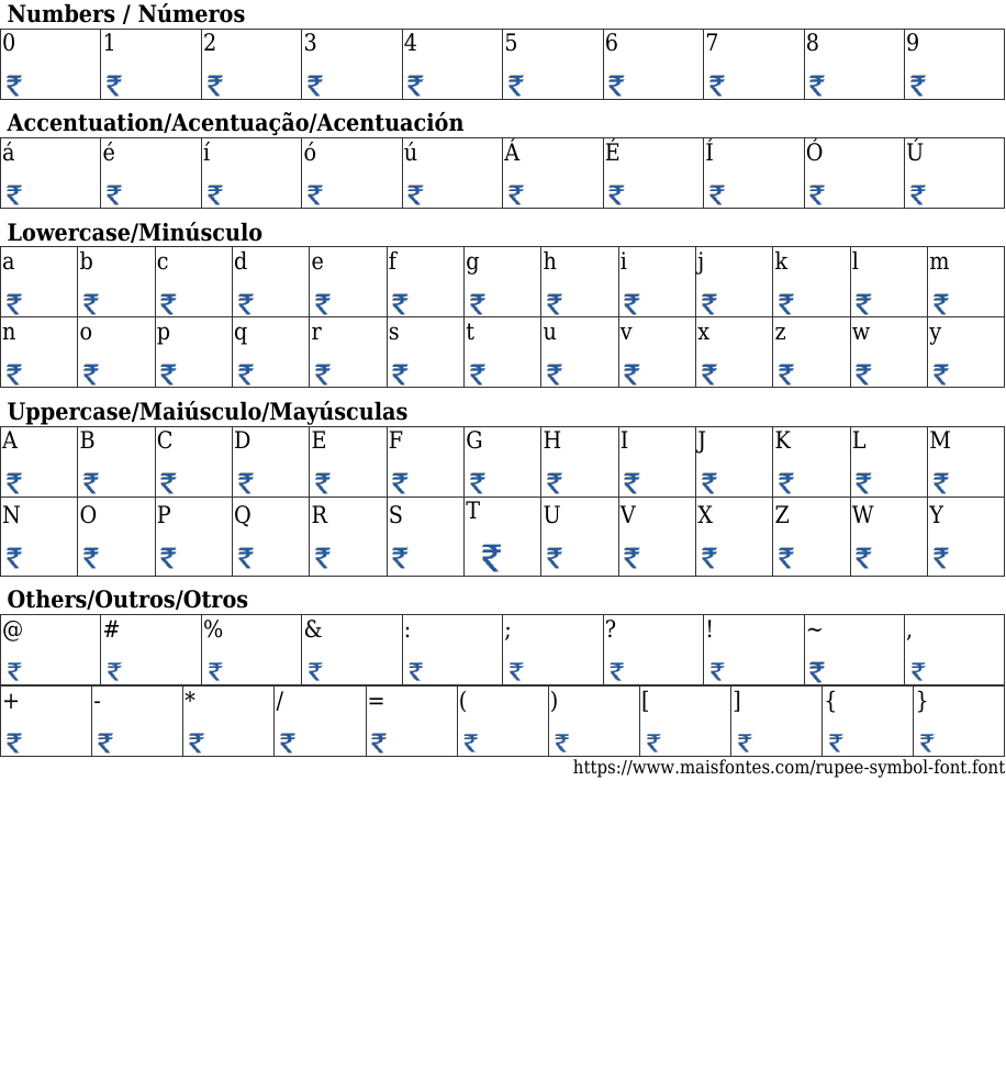 Rupee symbol: Free Font Download | MaisFontes