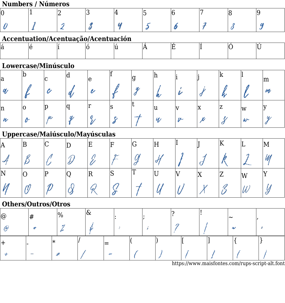 Rups Script Alternate: Baixar Fonte Grátis | MaisFontes