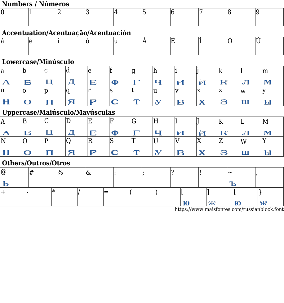 Russian Block: Free Font Download | MaisFontes